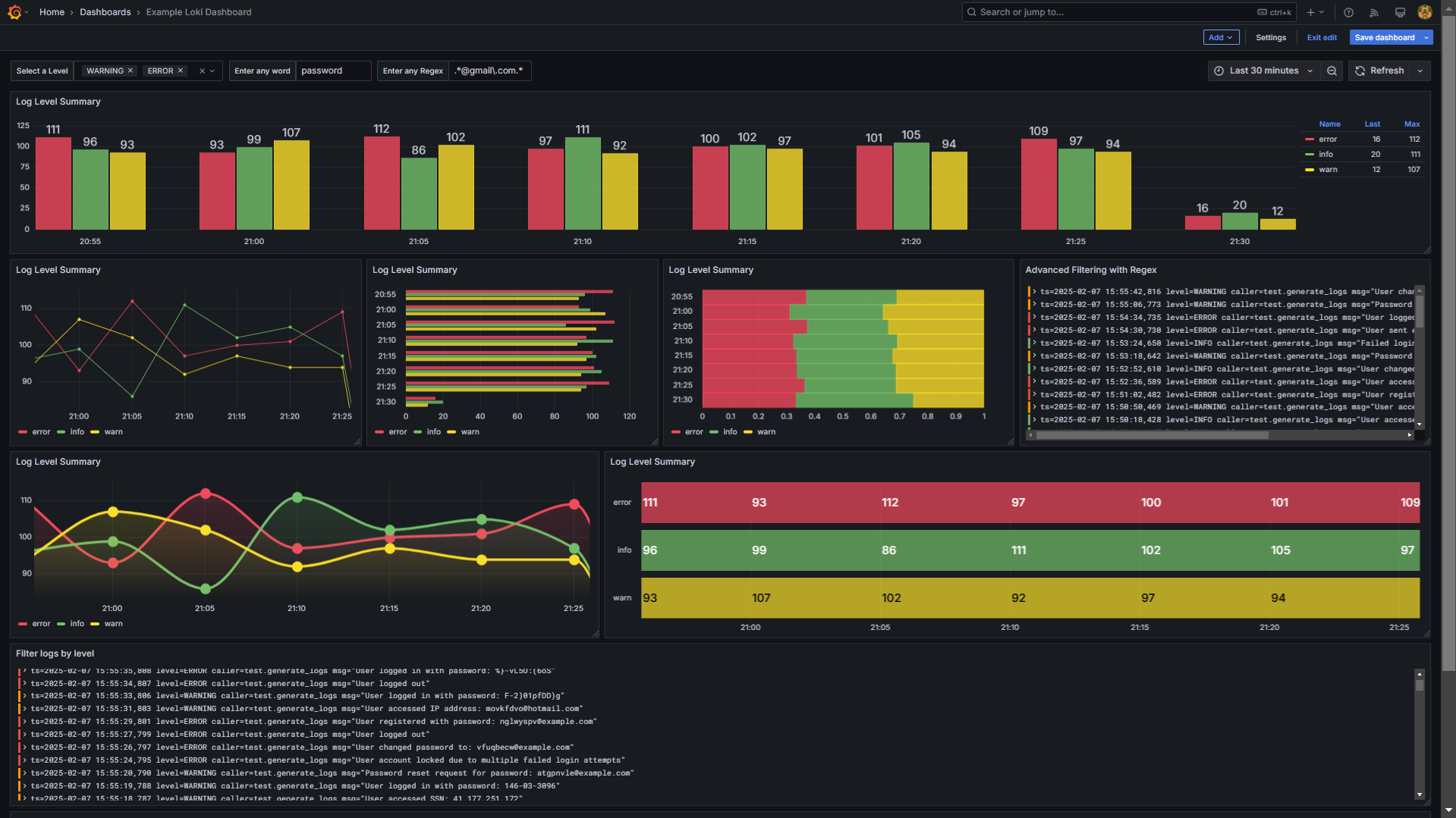 Course List | Learn Online
